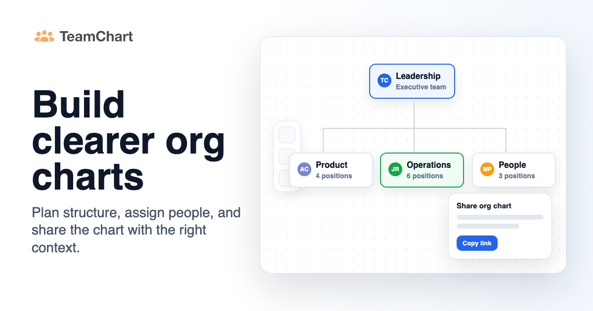 TeamChart - Org Chart Software for Planning, Sharing, and Exports